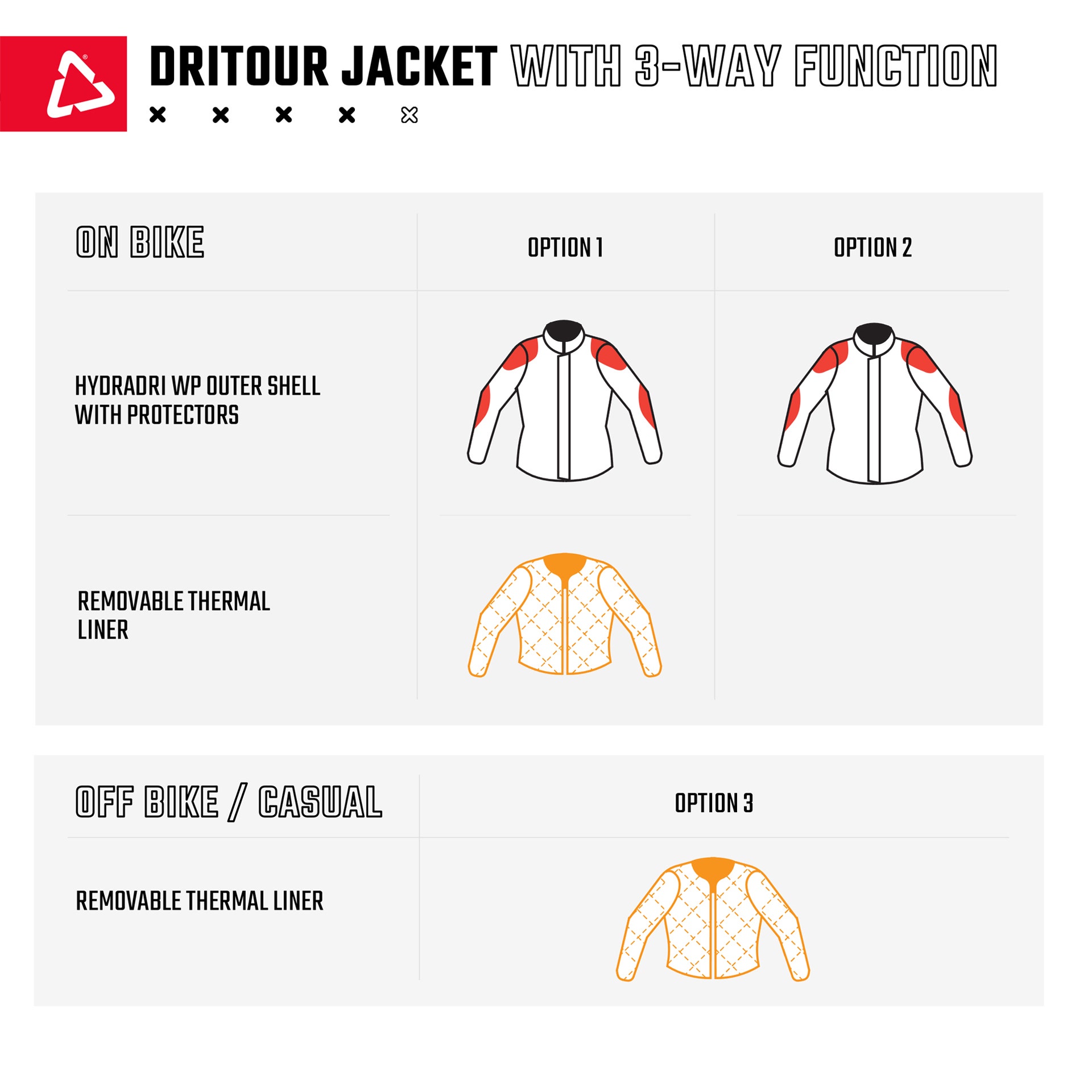 Jacket ADV DriTour 7.5