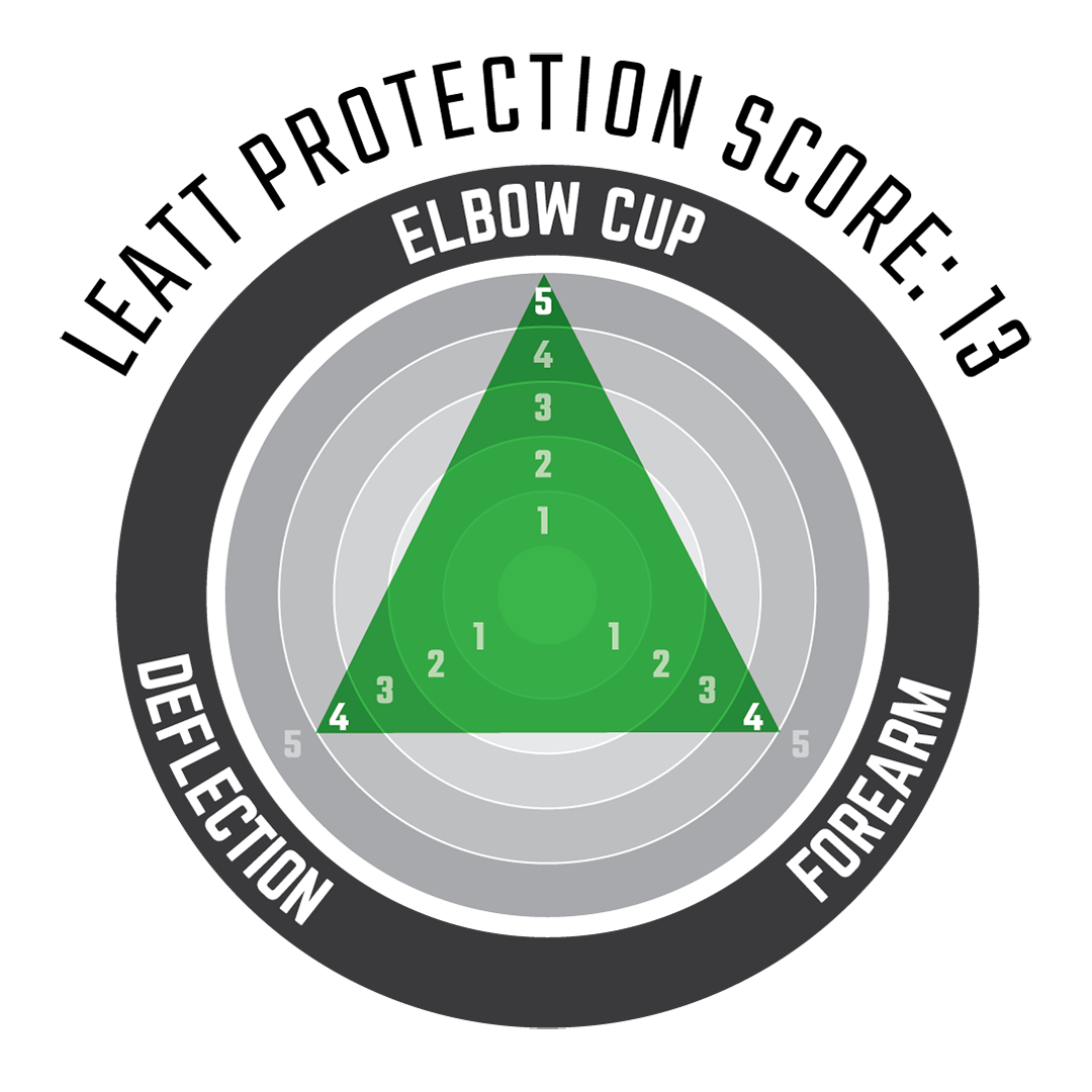 Elbow Guard ReaFlex Hybrid Junior